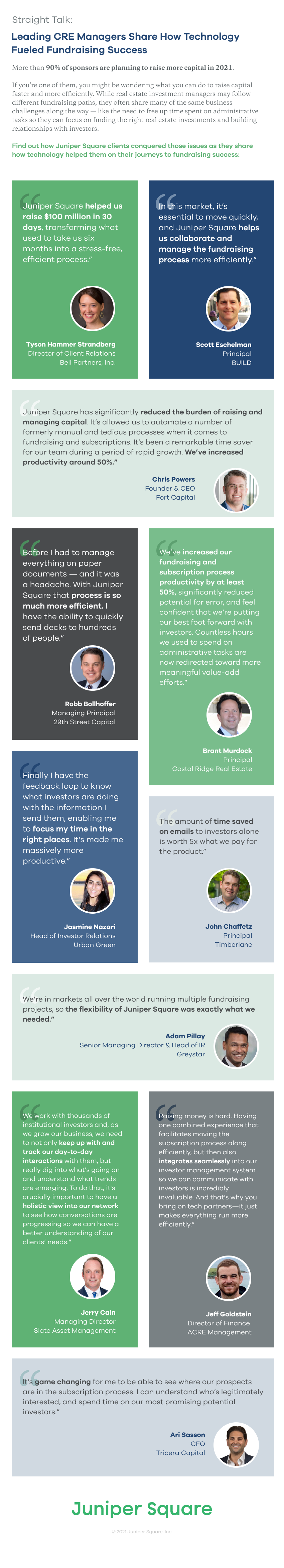 Juniper Square Improves Fundraising Performance [Infographic]